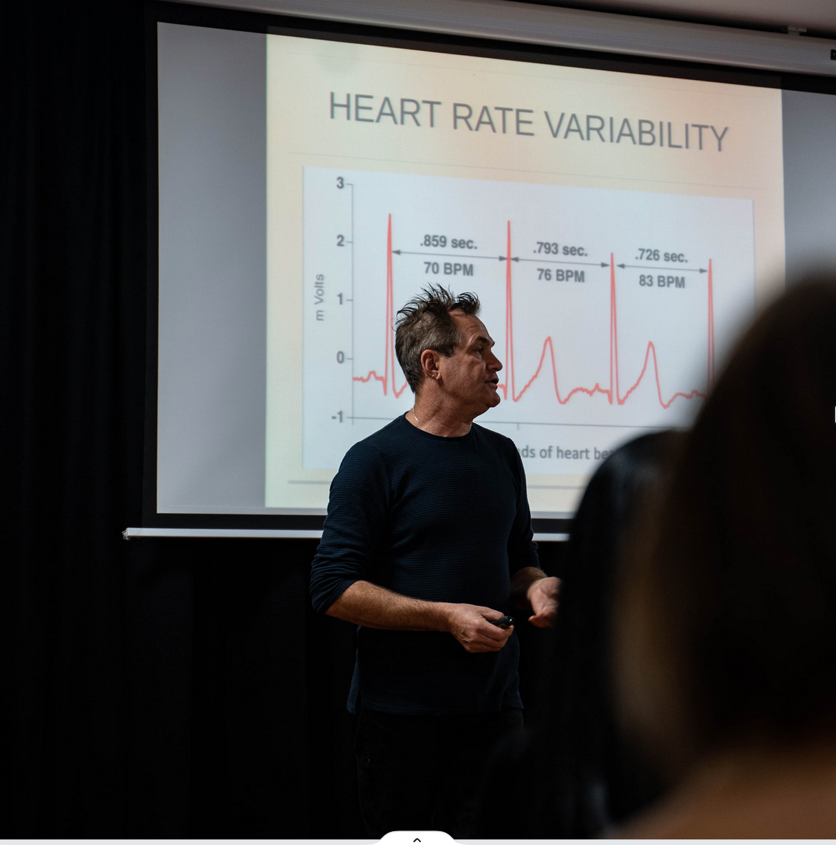 What is Heart Rate Variability? – Reverence Events